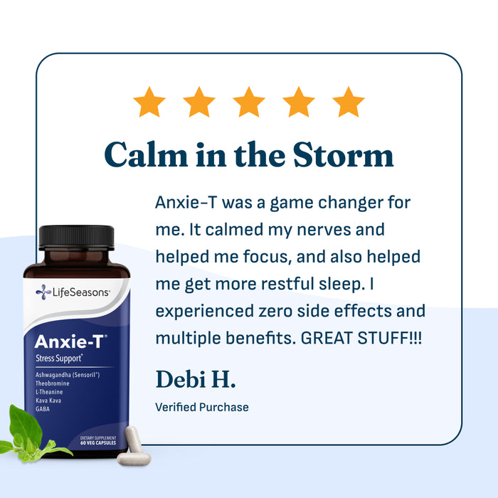 Anxie-T | Calm nerves and clearer thinking during stressful moments ...