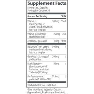PreMense-T | PMS Support - LifeSeasons