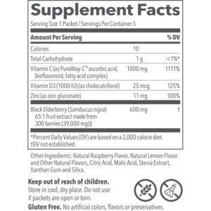 PreMense-T | PMS Support - LifeSeasons