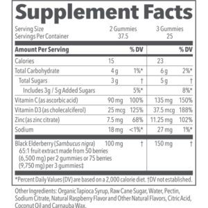 PreMense-T | PMS Support - LifeSeasons